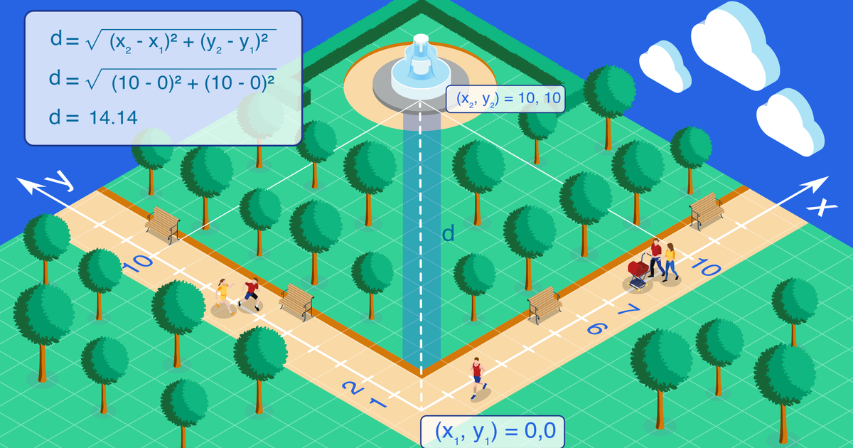 Distance Formula Calculator — Calculator.iO Distance Formula Calculator — Calculator.iO