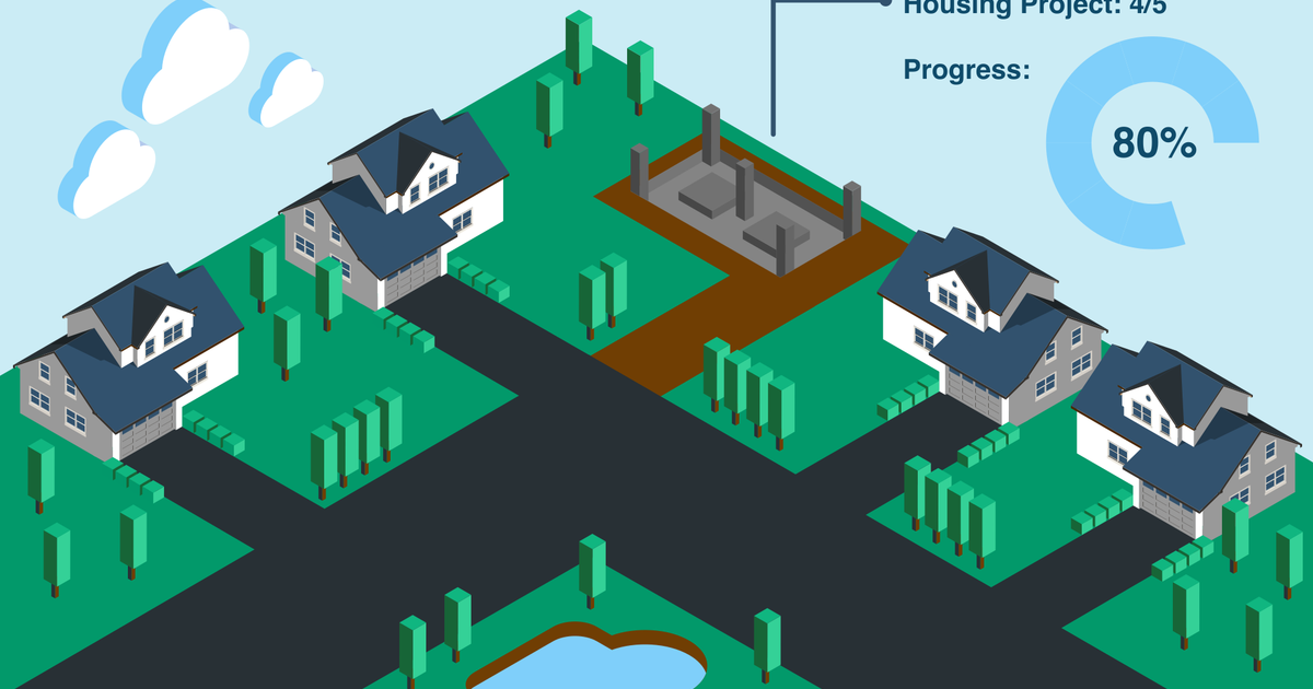 Kalkulator Przeliczania Ułamków na Procenty — Calculator.iO