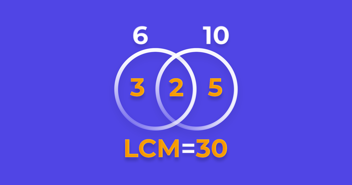 Calculateur PPCM - Calculator.iO