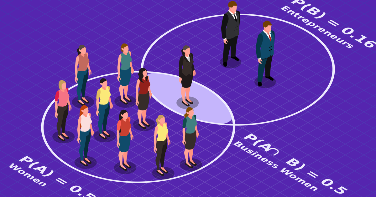 Probability Calculator — Calculator.iO