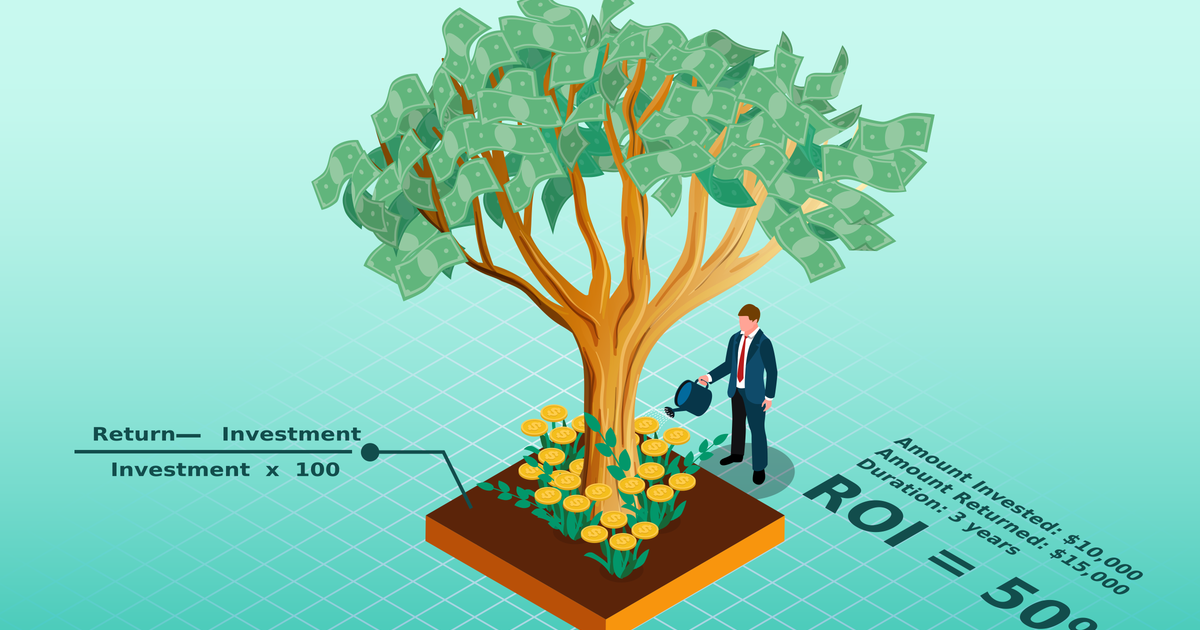 Return on Investment (ROI) Calculator — Calculator.iO